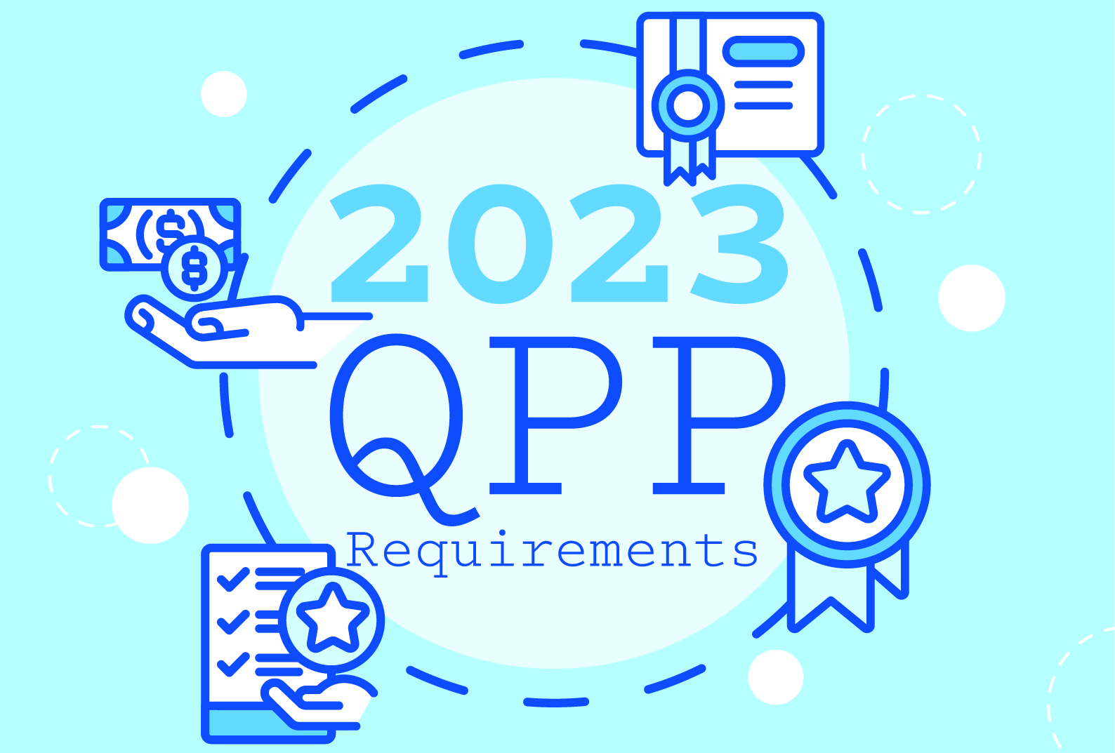 2023 QPP Requirements